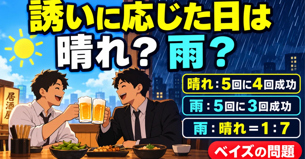 Probability for Adults: Bayesian Inference｜漫才構成ライター × データ競馬研究家｜伊川直助