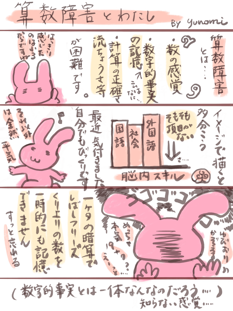 [算数障害/ディスカリキュリア] まんが①｜御上ユノ（Ogami Yuno）