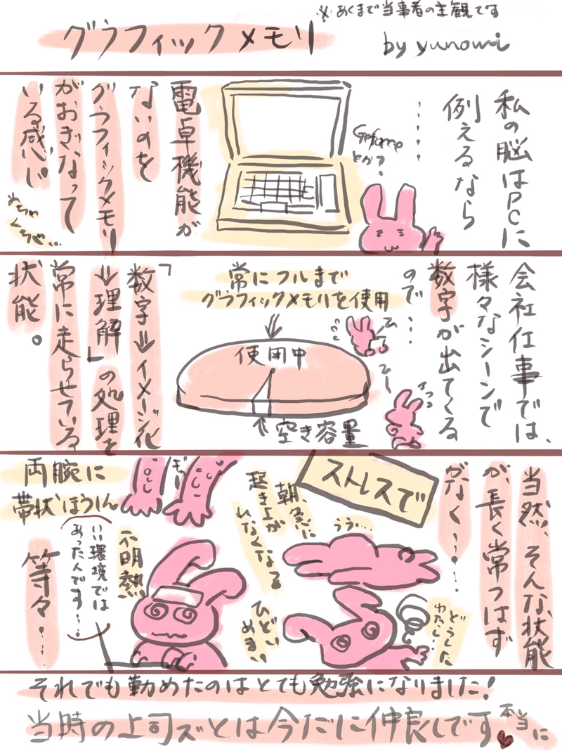 [算数障害/ディスカリキュリア] まんが①｜御上ユノ（Ogami Yuno）