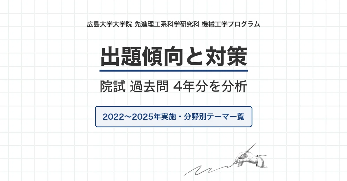 Hiroshima University Graduate School Entrance Exam: Mechanical ...