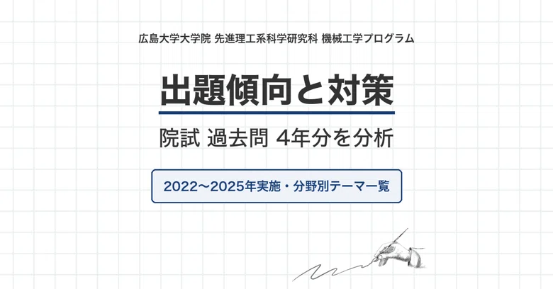 Hiroshima University Graduate School Entrance Exam: Mechanical ...