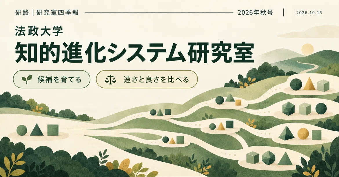 Deciding on a Graduate School Lab. Hosei University | Intelligent ...
