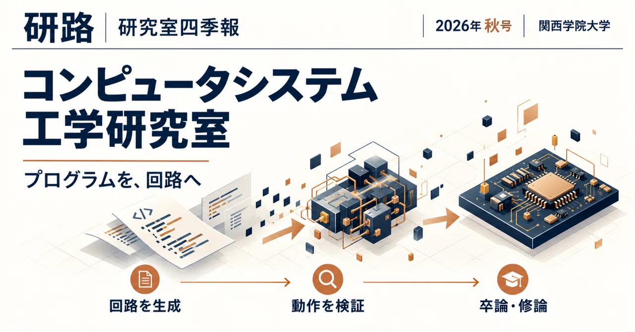 Deciding on a Graduate School Lab: Kwansei Gakuin University | Computer ...