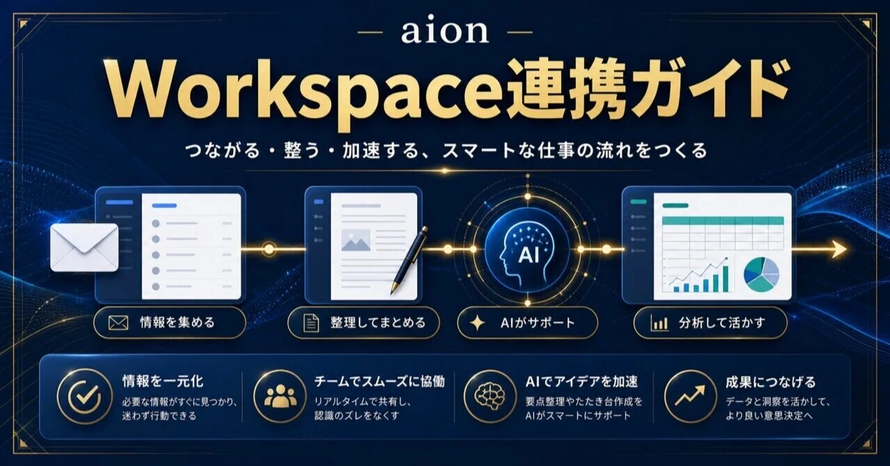A Complete Guide to Google AI Workspace Integration | Tips for Using ...