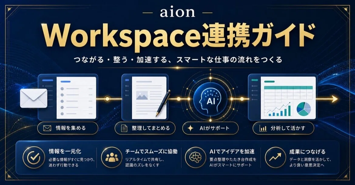A Complete Guide to Google AI Workspace Integration | Tips for Using ...