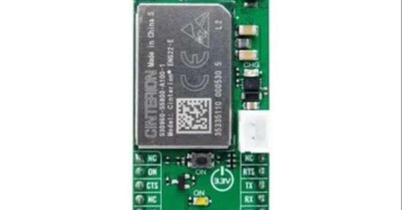 Global Market Size of Cellular IoT Communication Modules: Expected to ...