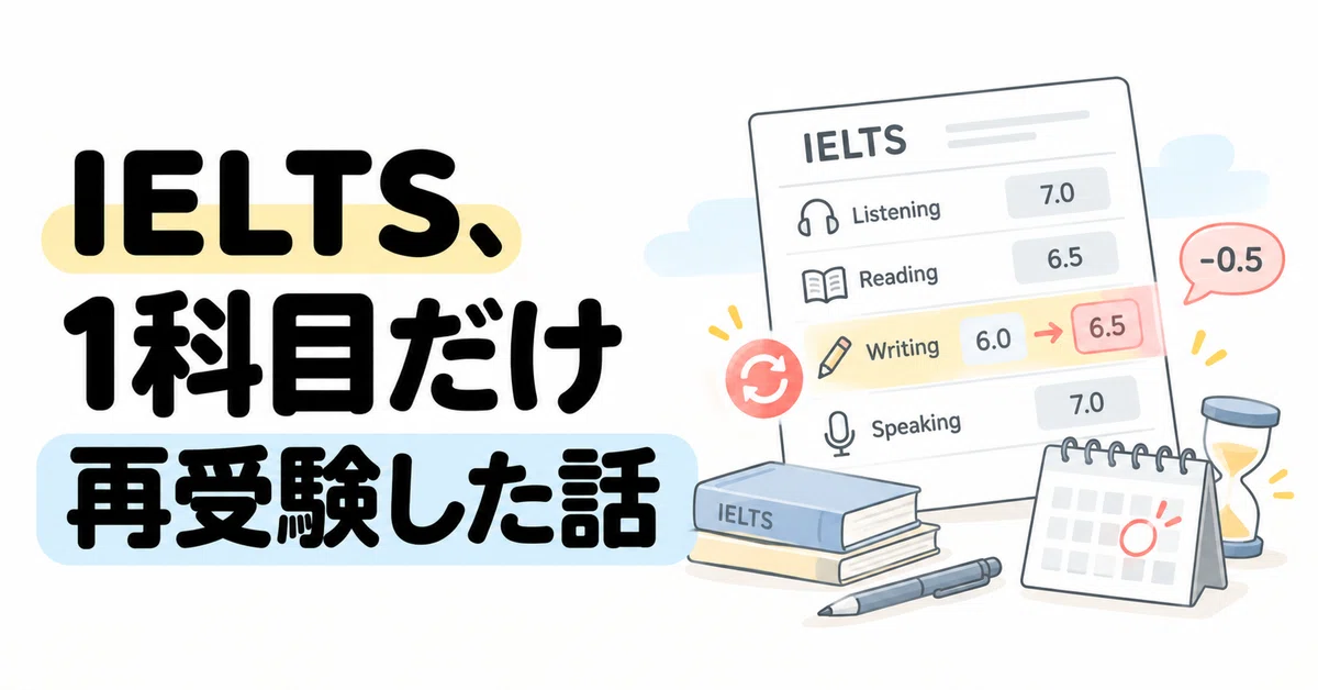 IELTS One Skill Retake | How I handled the acceptance deadline when I ...