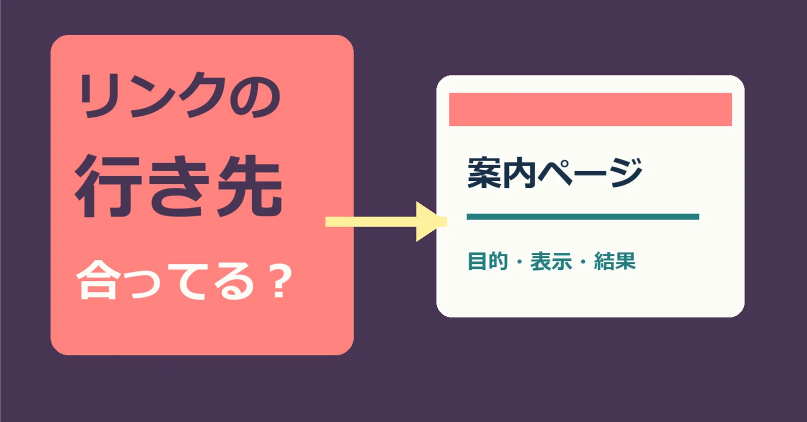 Checking Article Links Before Publication | Destination Ledger, 3 ...