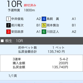 【結果報告】優勝戦特集｜まくり屋。🚤競艇🚤｜note