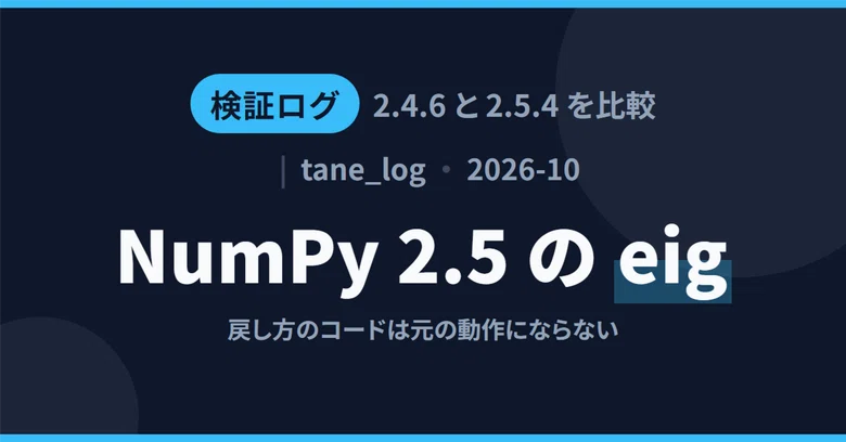 NumPy 2.5 eig returns complex numbers even for real matrices—the ...
