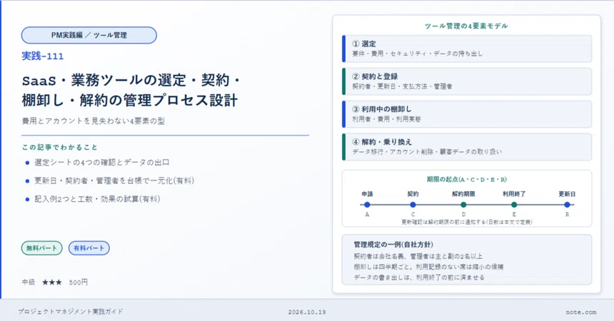 [Practice-111] Management Process Design for SaaS and Business Tool ...