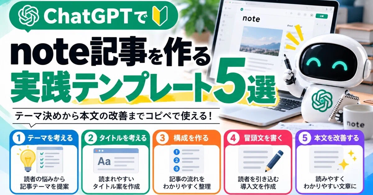 Chapter 3: 5 Practical Templates to Streamline Note Articles with ...