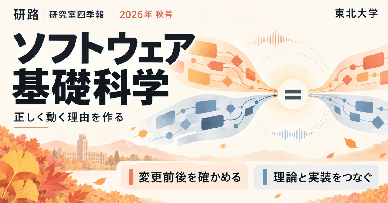 Tohoku University | Foundations of Software Science — Creating the ...