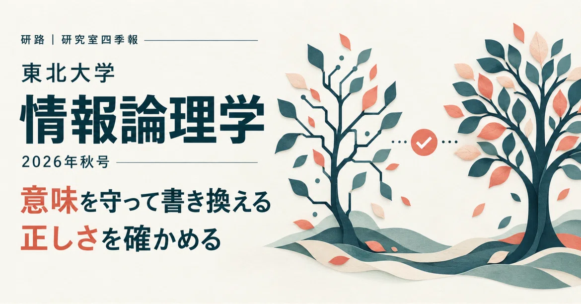 Tohoku University | Information Logic — Rewriting programs while ...