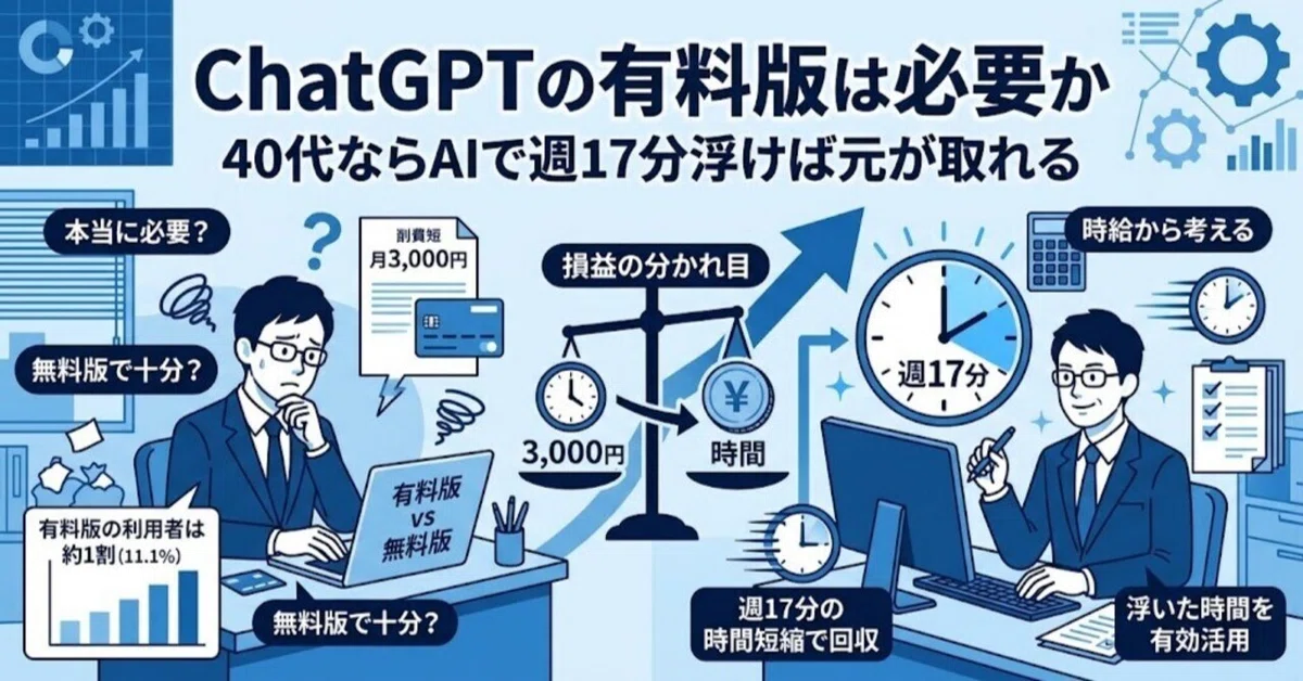 Is the Paid Version of ChatGPT Necessary? | For Those in Their 40s ...