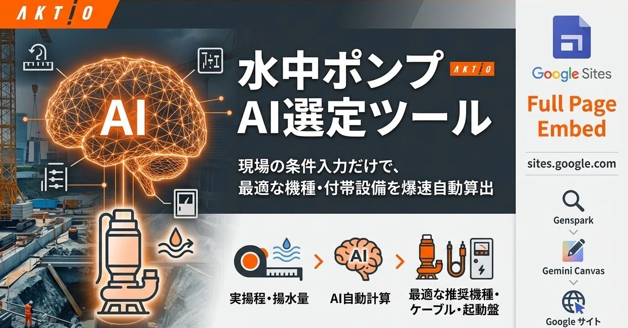 Introduction to AI Selection Tools and Rapid Web App Development in the ...