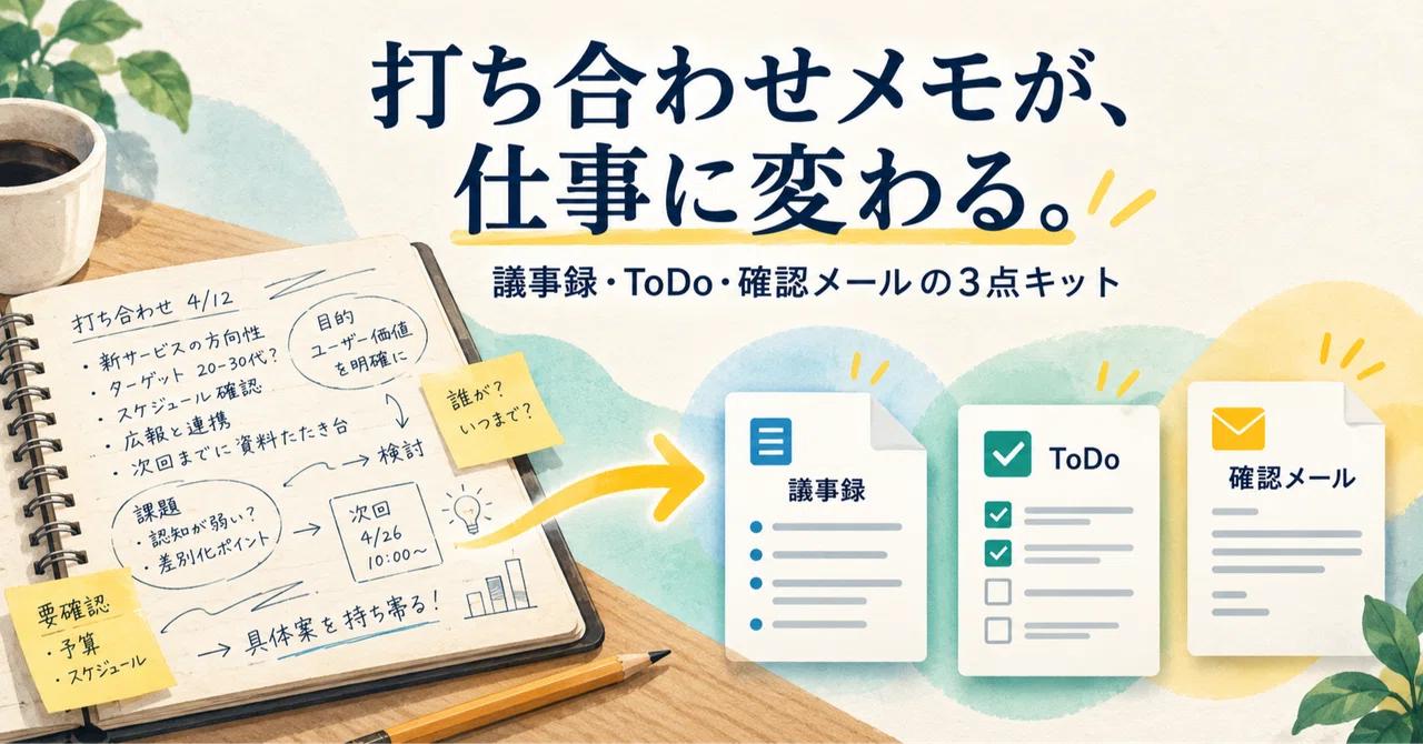 3-Piece Kit for Converting Meeting Notes into Minutes, To-Do Lists by ...