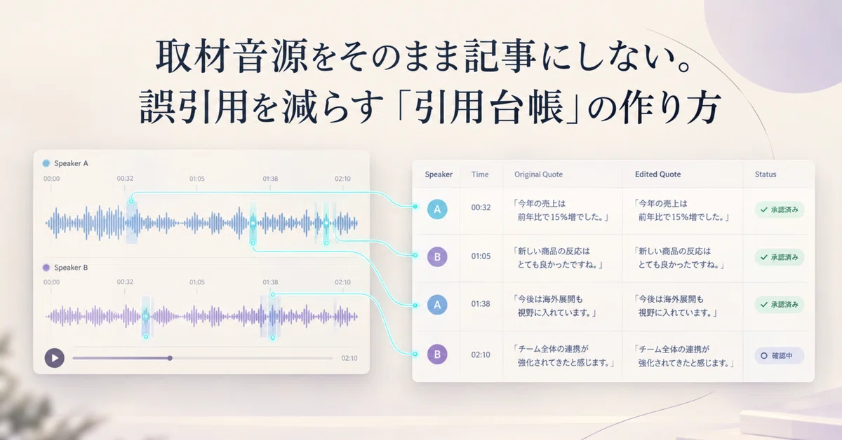 Don't just turn interview audio into articles. How to create a ...