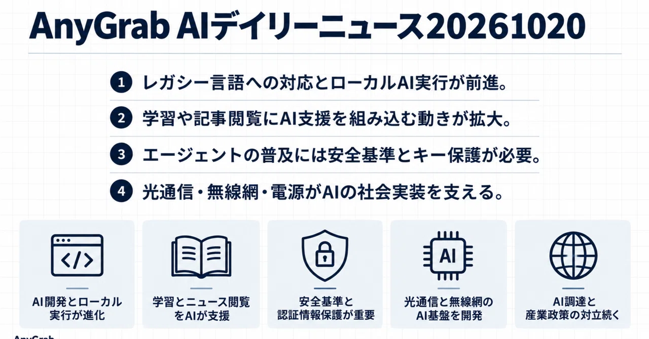 Generative AI & Digital News (Oct 20, 2026)｜Kick＠AnyGrab｜スキルアップ・人材育成