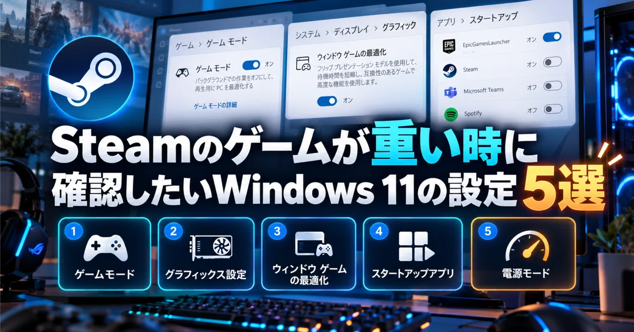 5 Windows 11 Settings to Check When Steam Games Run Slowly | Explained ...