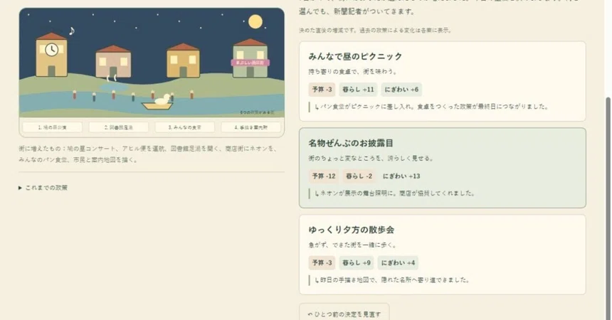 Becoming a Mayor: 7 Days of City Building. I made a game where the ...