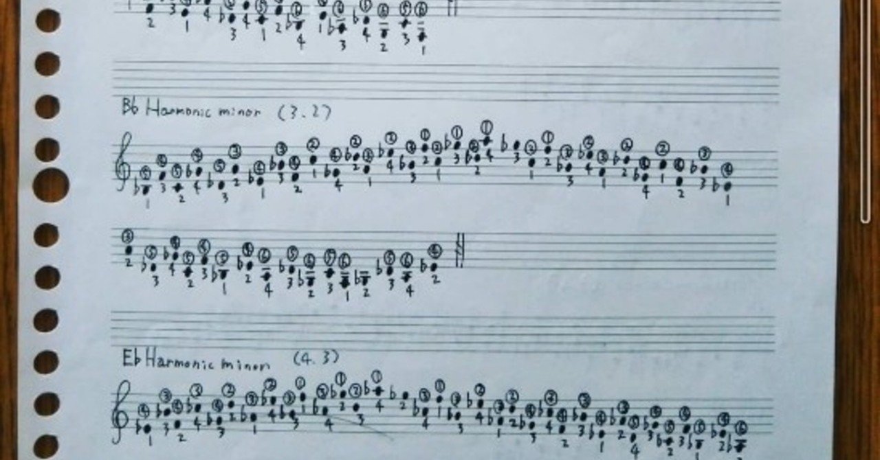 ギタリストの為の分散和音 Broken Chord(Disjunct Motion)-29｜ロビン｜note