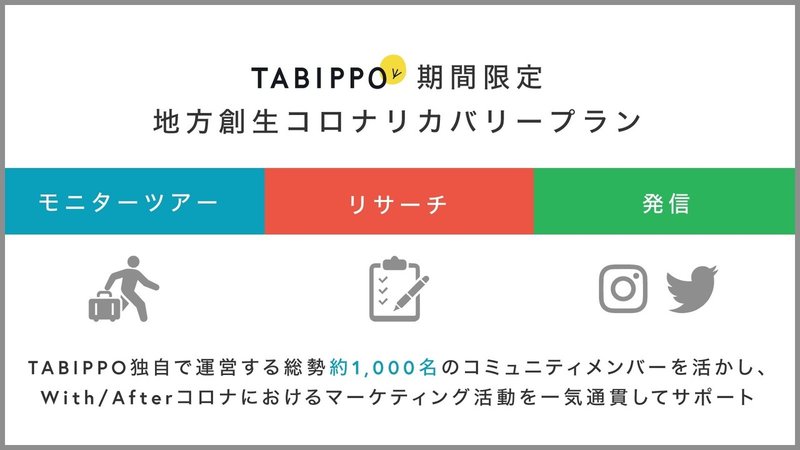 国内旅・地方創生に関わるPR活動を支援するコロナリカバリープランを特別価格で提供開始｜TABIPPO｜note