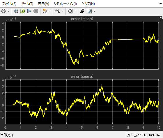 MATLAB Functionブロックを使おう！～ Running σ｜leftbank