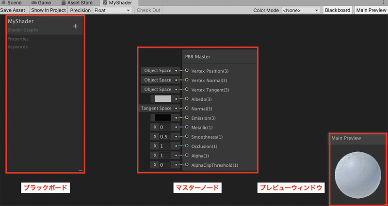 Unity ShaderGraph 入門｜npaka