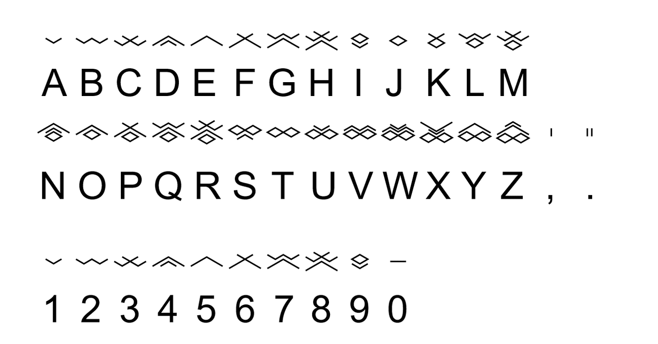 これまでのウンディーネルーン Undine Runes #Ingress｜RuinDig