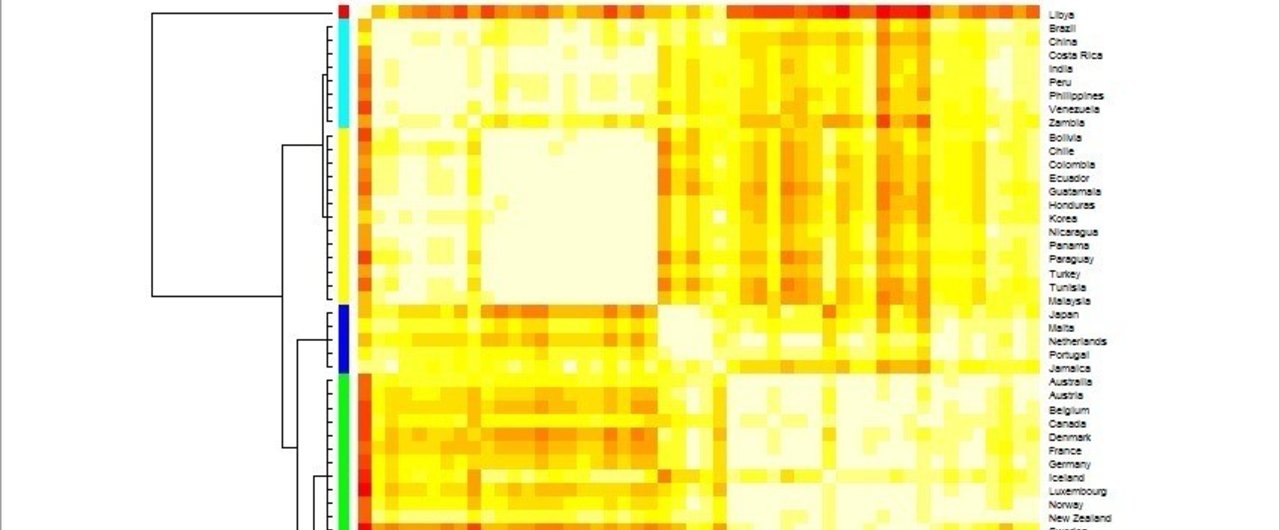 [実行用プログラム公開] コピペだけで実用的かつ実践的なAffinity Propagation(AP)(R言語)｜univprof