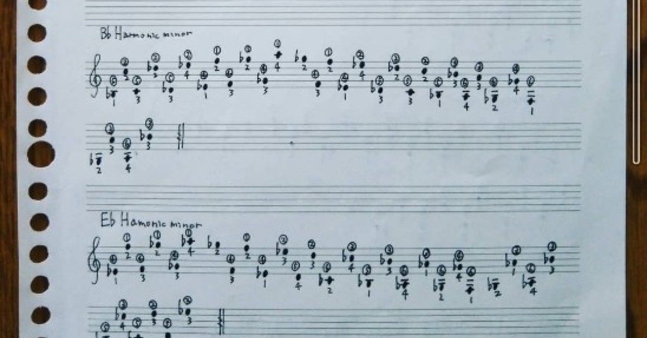 ギタリストの為の分散和音 Broken Chord(Disjunct Motion)-33｜ロビン｜note