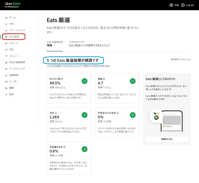 飲食店の為の『Uber Eats』の基礎知識UberEats 管理画面の見方【中級編】（Uber Eats for Restaurant ...