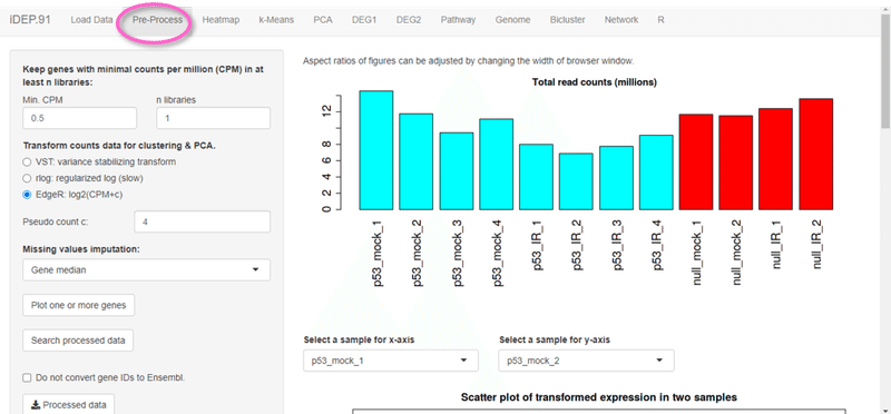 RNA-seq解析をウェブブラウザ上でできる！〜iDEPを使ってみた｜eiko_programming