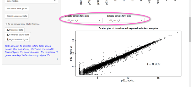 RNA-seq解析をウェブブラウザ上でできる！〜iDEPを使ってみた｜eiko_programming