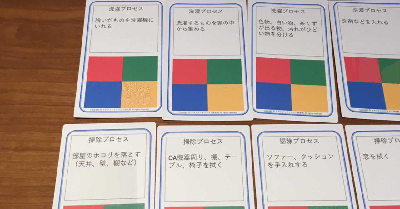 仕事の流れやつながりを可視化する｜Wada Hiroko