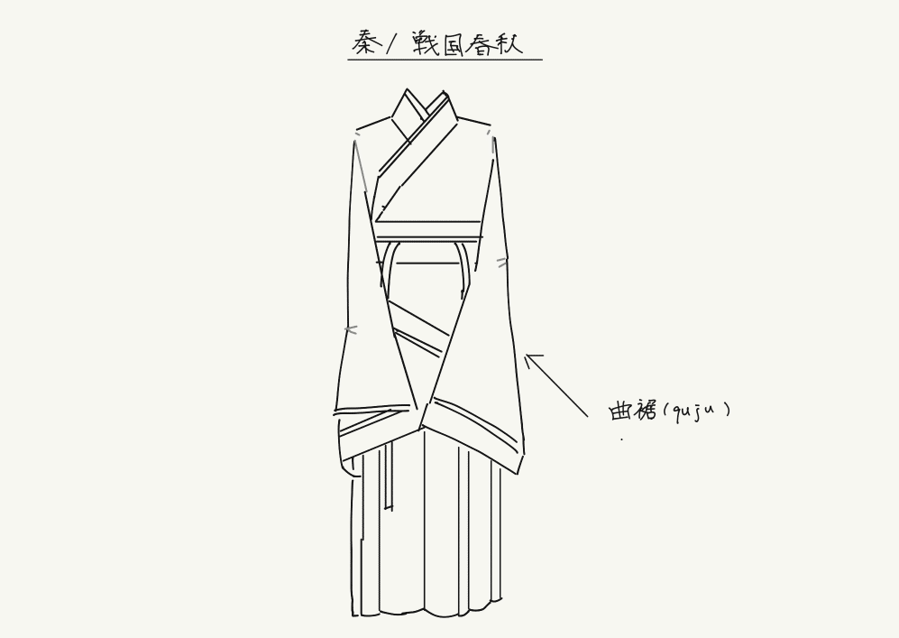 漢服の種類 古代編｜イラストと漢服と