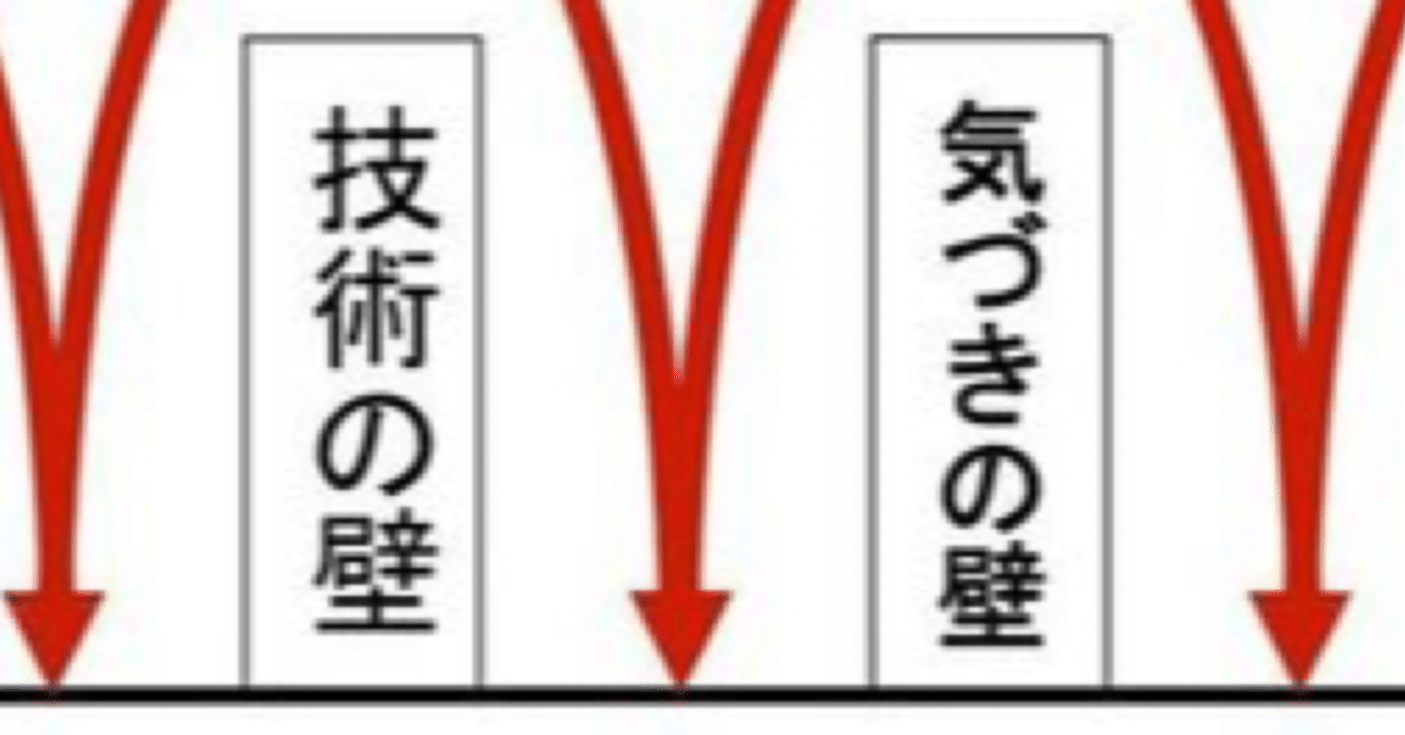 日報9/9｜masayoshi_notomi｜note