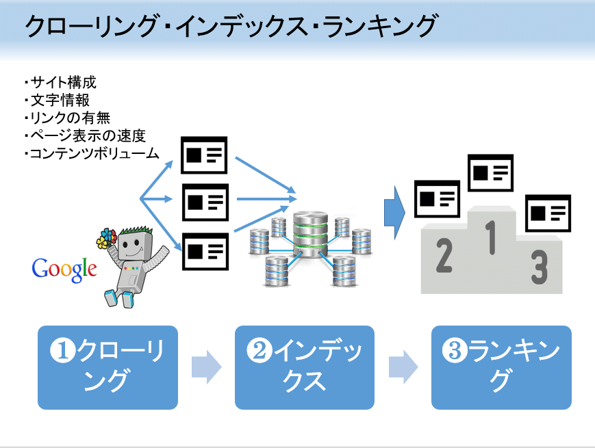 MUP Week 12 2/3｜n_hassy｜note