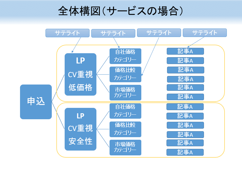 MUP Week 12 3/3｜n_hassy｜note