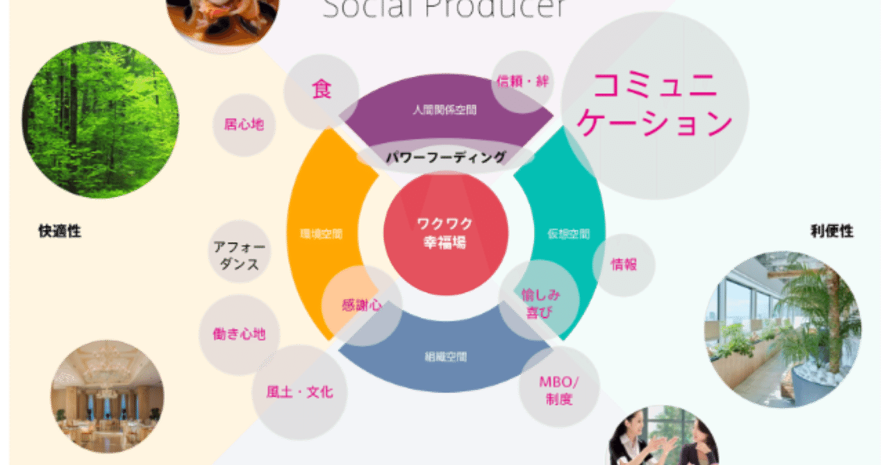 コロナ時代の「社員食堂」のプロデュース手法 ｜daishiro_okada