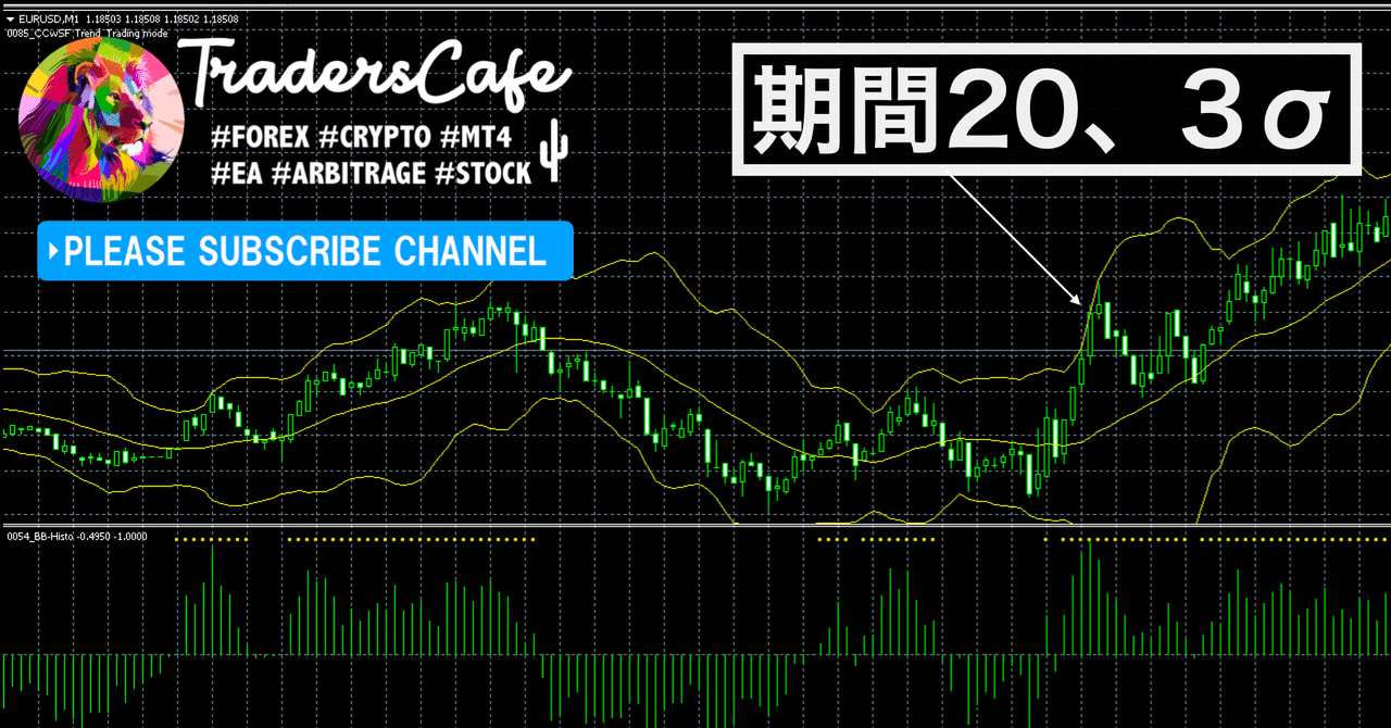 ボリバン3シグマのレベルが分かるMT4インジケーター｜FX-traderscafe