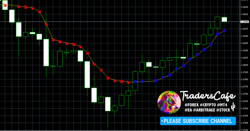 MT4 AMAインジケーター「AMA Trend」を無料公開。トレンドの方向性を色分けしてトレードに役立ちます。｜FX-traderscafe