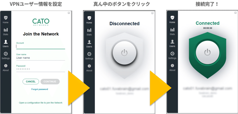 Cato Cloud PoC のご案内｜Cato Cloud - Fuva Brain