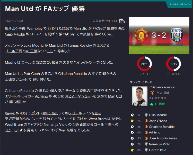 FM2020 WBA #55 07-08 FAカップ/UEFAカップ決勝｜りっつ