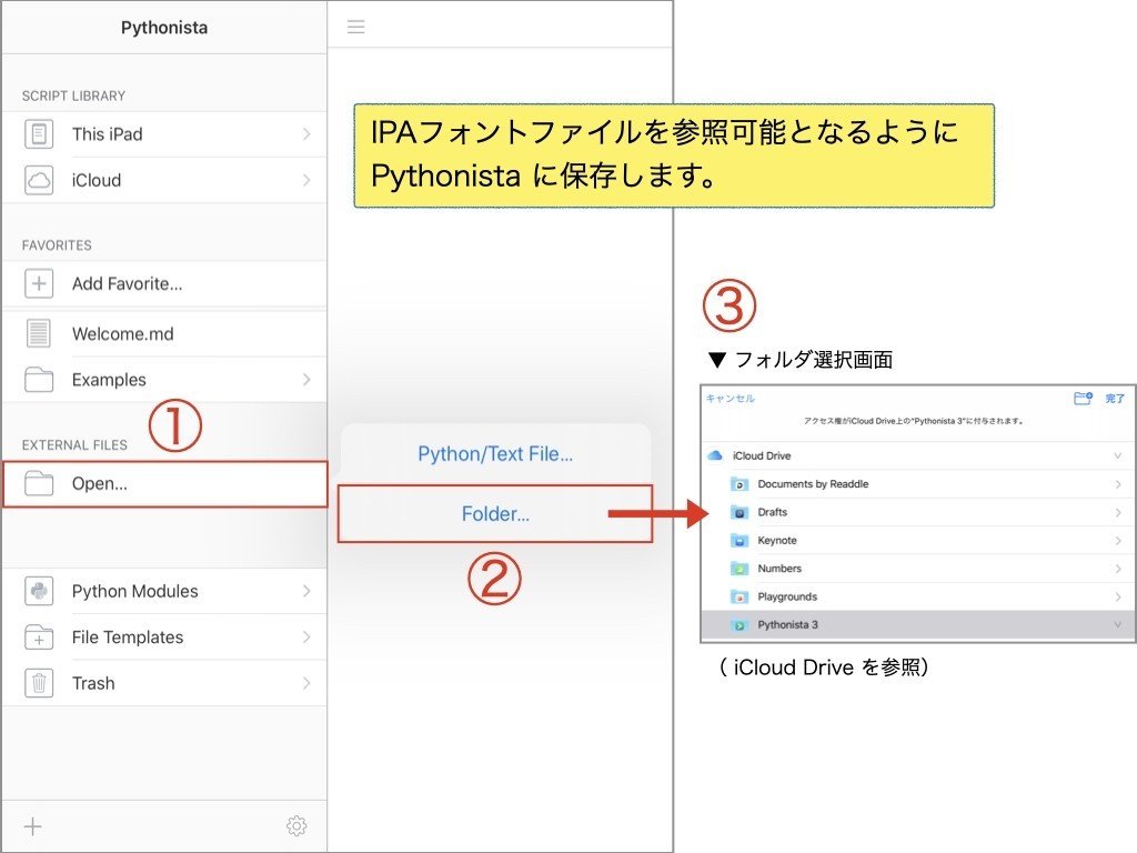 Pythonista3 の Matplotlib グラフで日本語を表示する。｜Rikureate