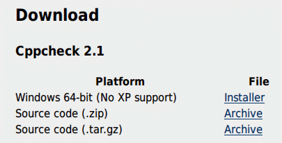 C++をCppcheckで静的解析してみよう｜遊月