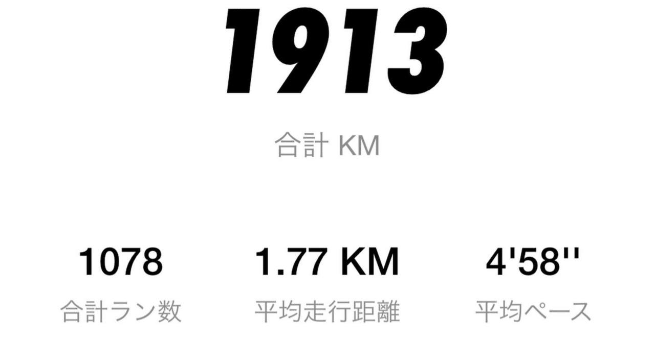 PRAYINGRUN 1000DAYS｜Ryuji Motojima｜note