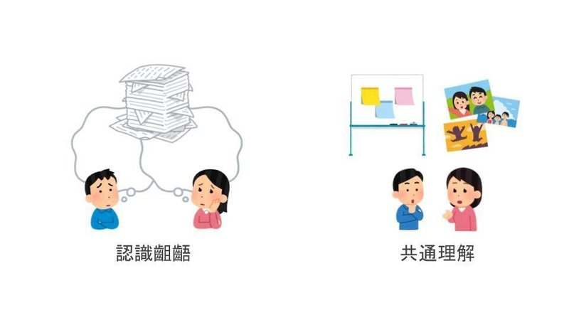 読書メモ『ユーザーストーリーマッピング』｜So Jomura｜note