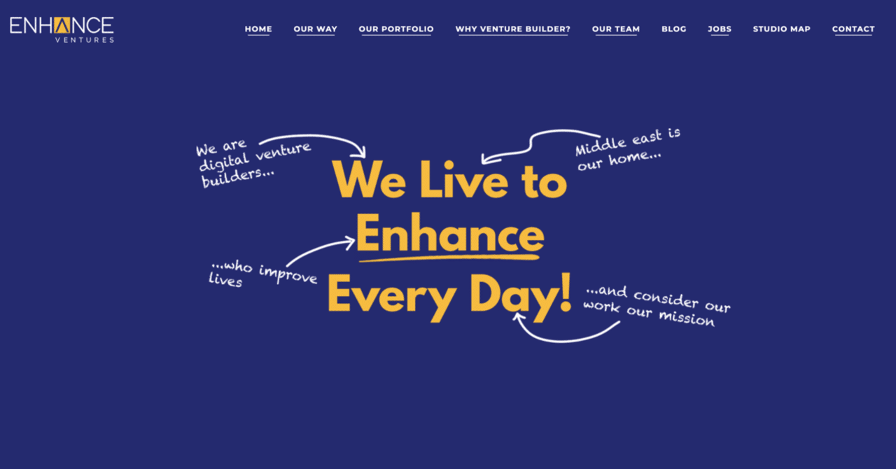 世界のスタートアップスタジオ事例（5）Enhance Ventures | 特定地域にフォーカス｜海外の最新ペットビジネスに詳しくなれるnote